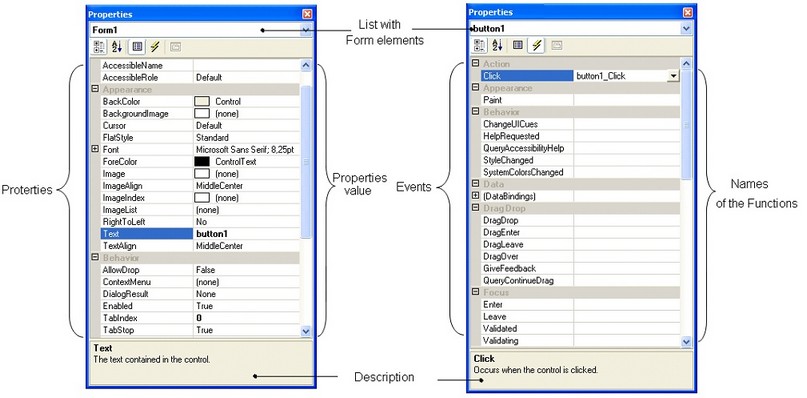 Macros > Creating Macros with Screen Forms